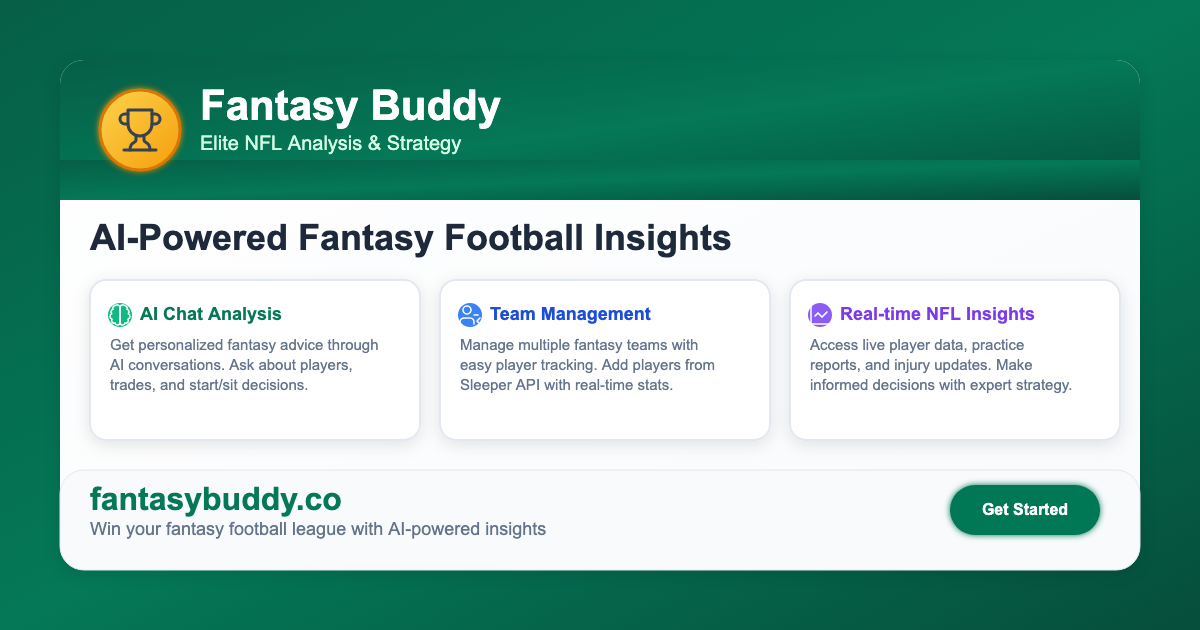 Fantasy Buddy - Elite NFL Analysis